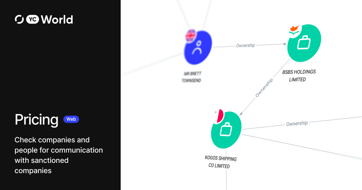 YC World Pricing: Choose the Right Plan for Your Compliance Needs